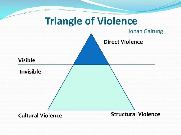 'ความรุนแรง' ที่ซ้อนเร้นอยู่ในการอุ้มหาย: เมื่อ 'วันเฉลิม' ไม่ได้ตกเป็น ...